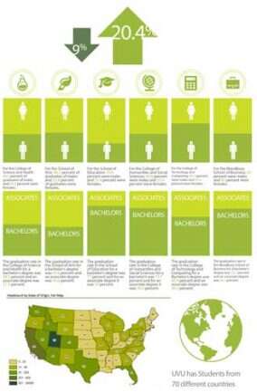 graphic - UVU REVIEW